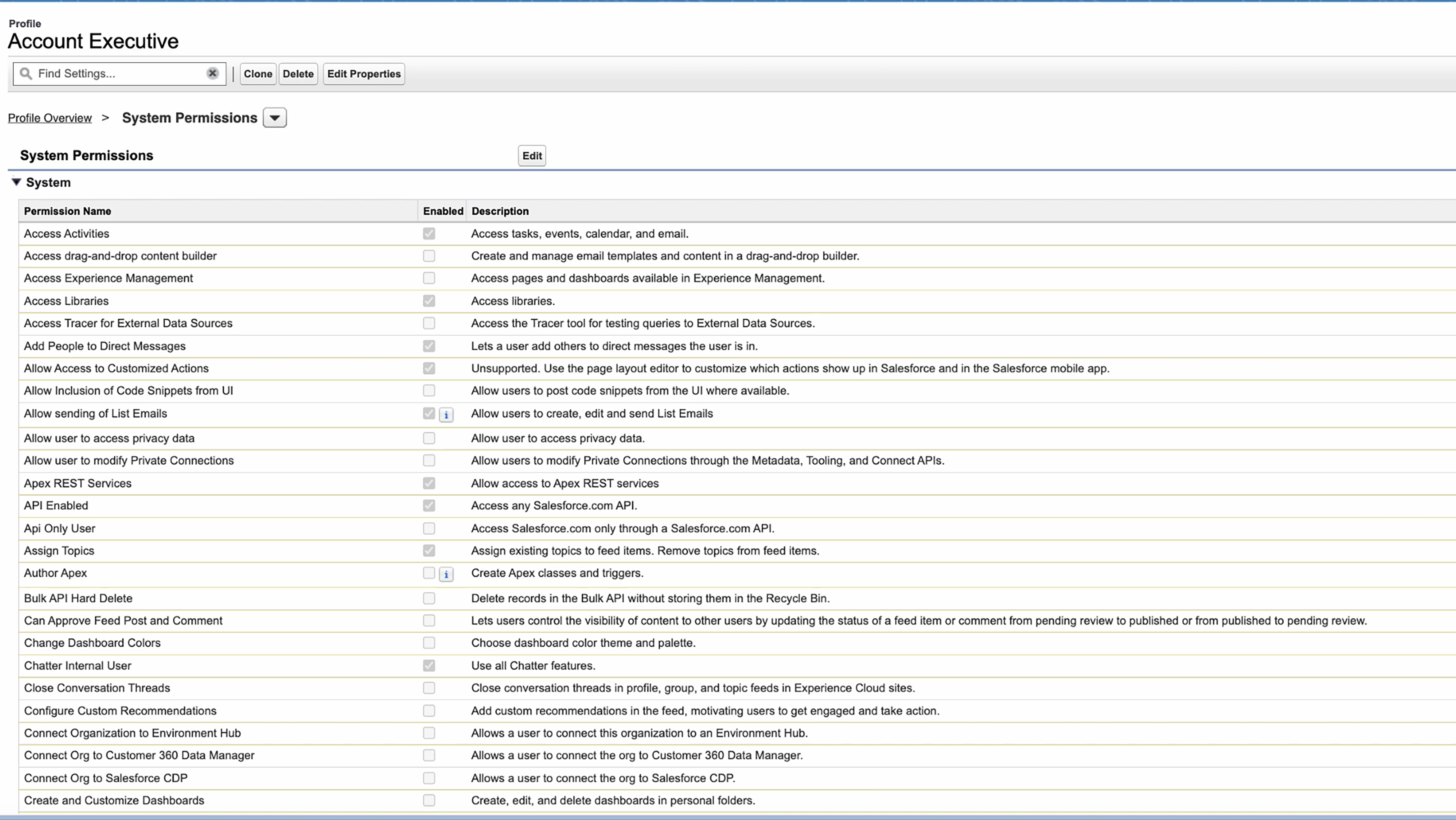 Compare Salesforce user permissions with ease | Varonis Compare Salesforce user permissions with ease | Varonis
